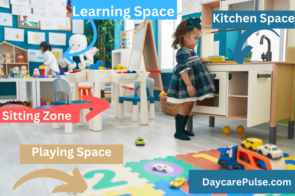 7 Quick Daycare Room Setup Ideas: Happy Kids & Parents - DaycarePulse.com